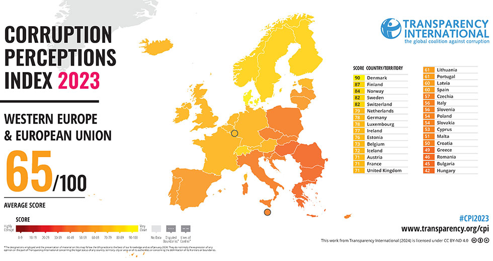Ökad korruption i Sverige enligt korruptionsindex – Företagande.se